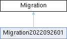 Bits and Droids connector: Migration Class Reference